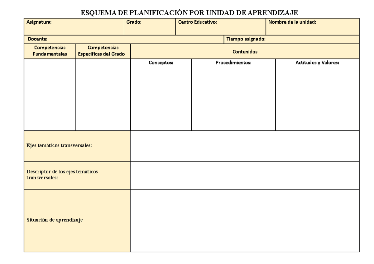 Esquema de Planificación por Unidad y Proyecto de Aprendizaje - Studocu
