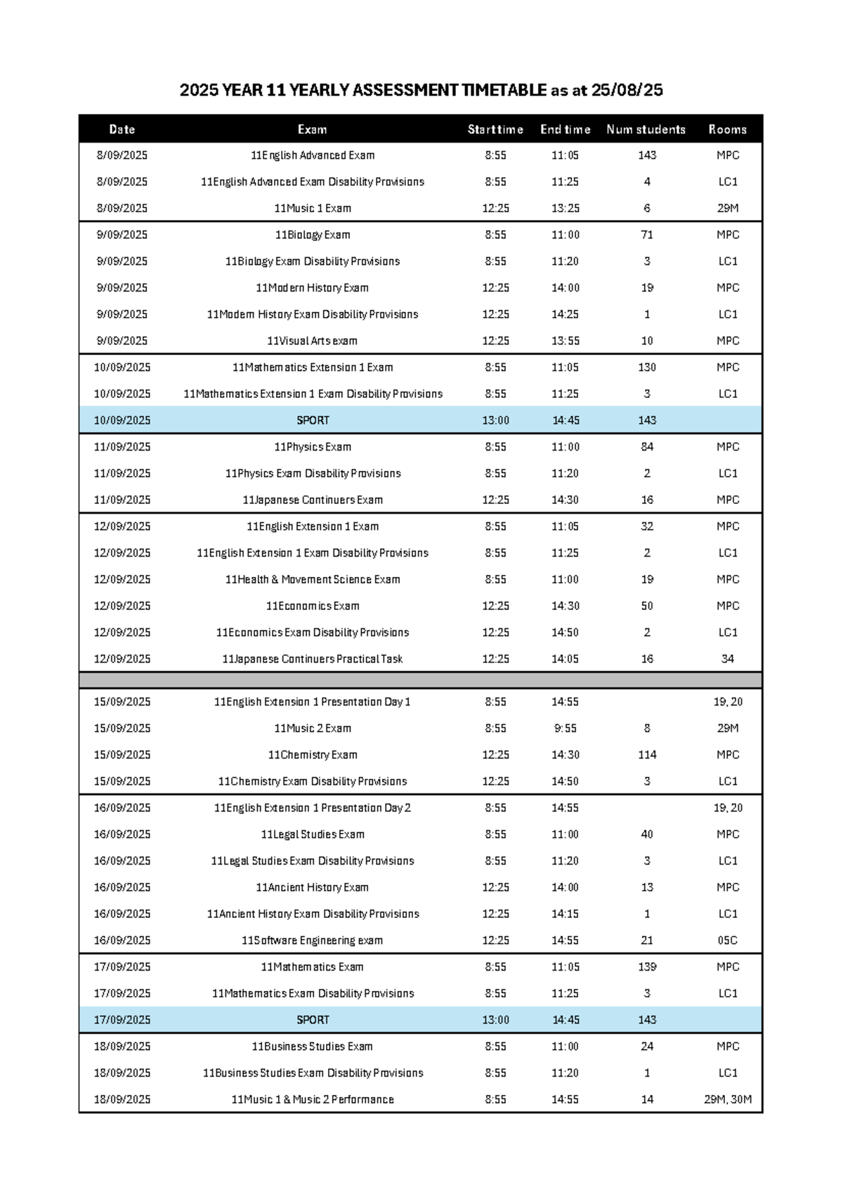 2025 Year 11 Yearly Exam Timetable - Final Version - Studocu