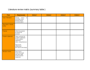 1ig2-sample-v5 - IG2 - Unit IG2: Risk assessment Declaration: By ...