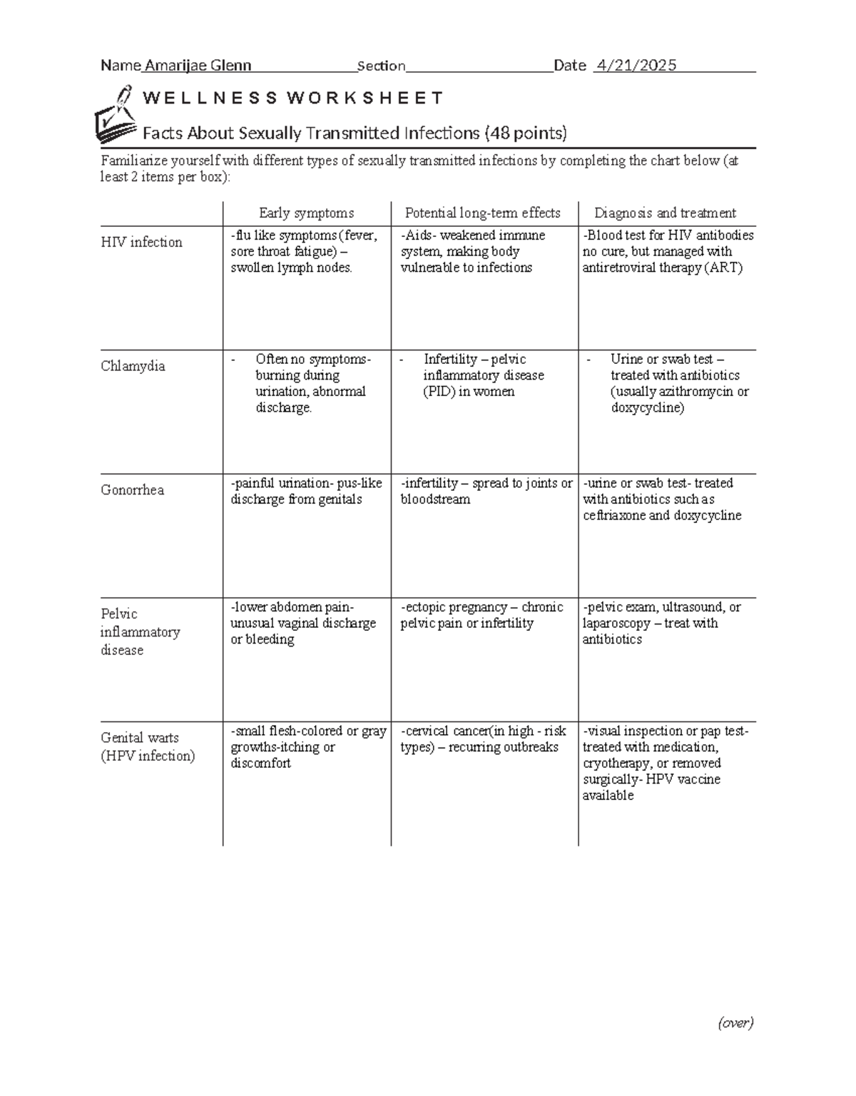 WELLNESS WORKSHEET: Facts About STIs and Their Management - Studocu