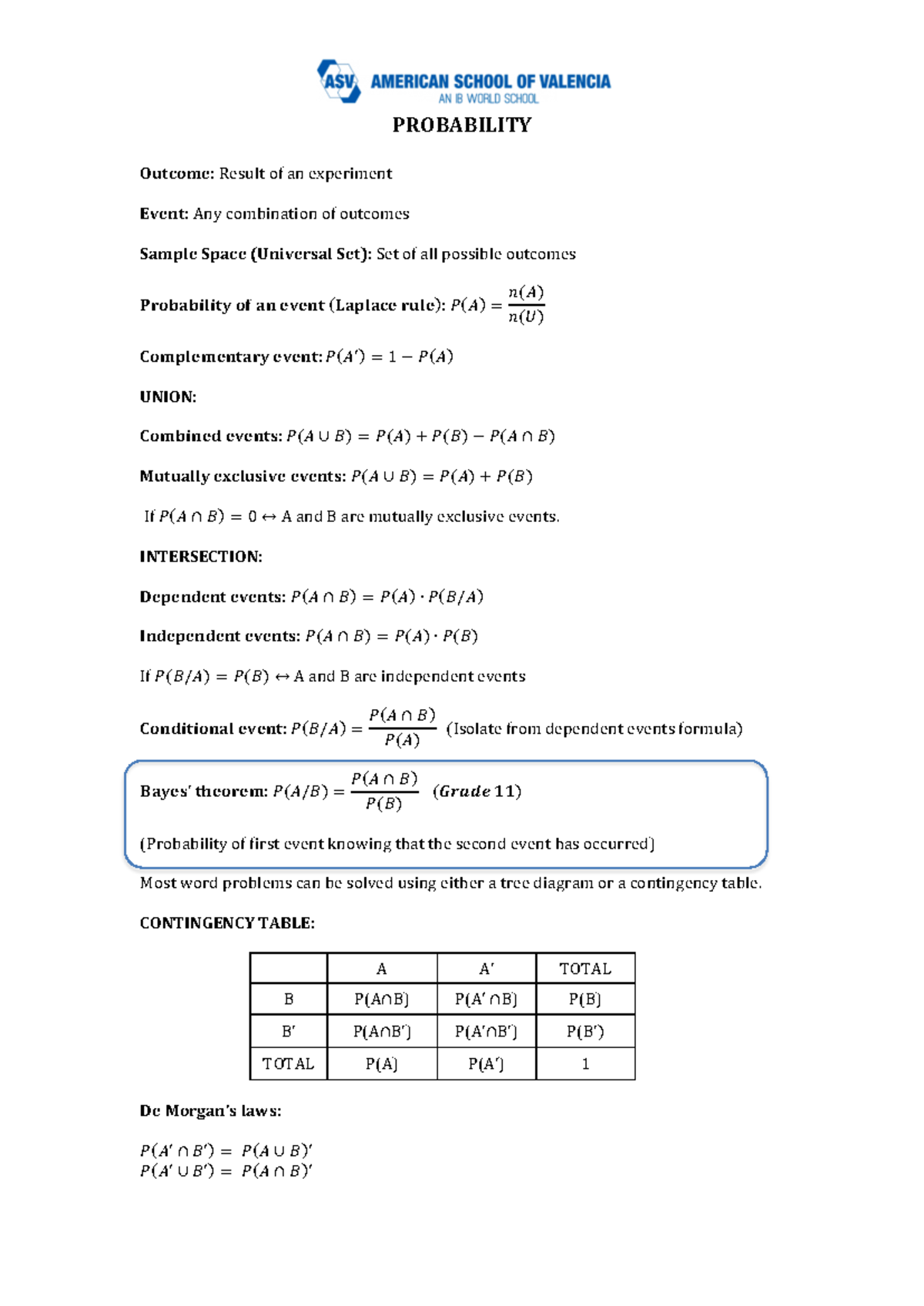 Probability (Grade 11) - Formulas and Theory Overview - Studocu