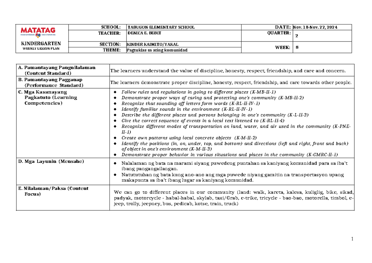 LE Kindergarten Q2 Week 8 Weekly Lesson Plan on Community and ...