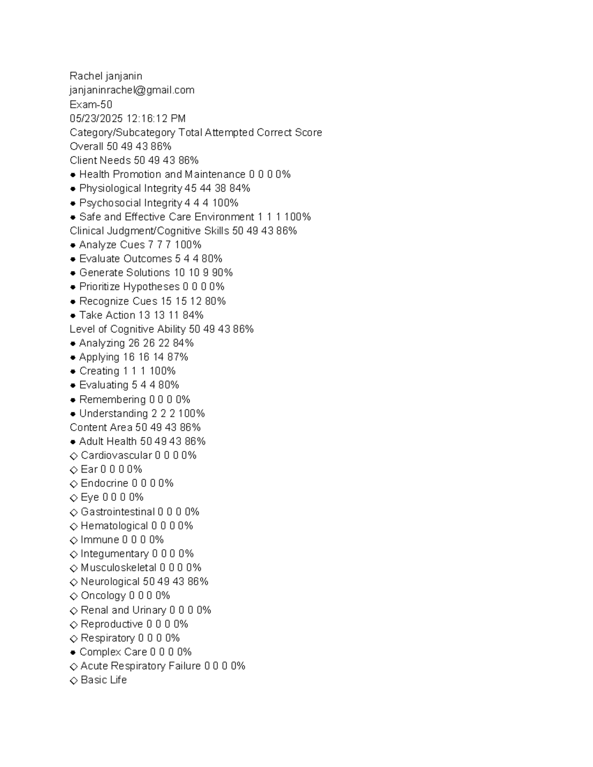 NUR 123 Week 3 Neuro Exam Review and Score Analysis - Studocu