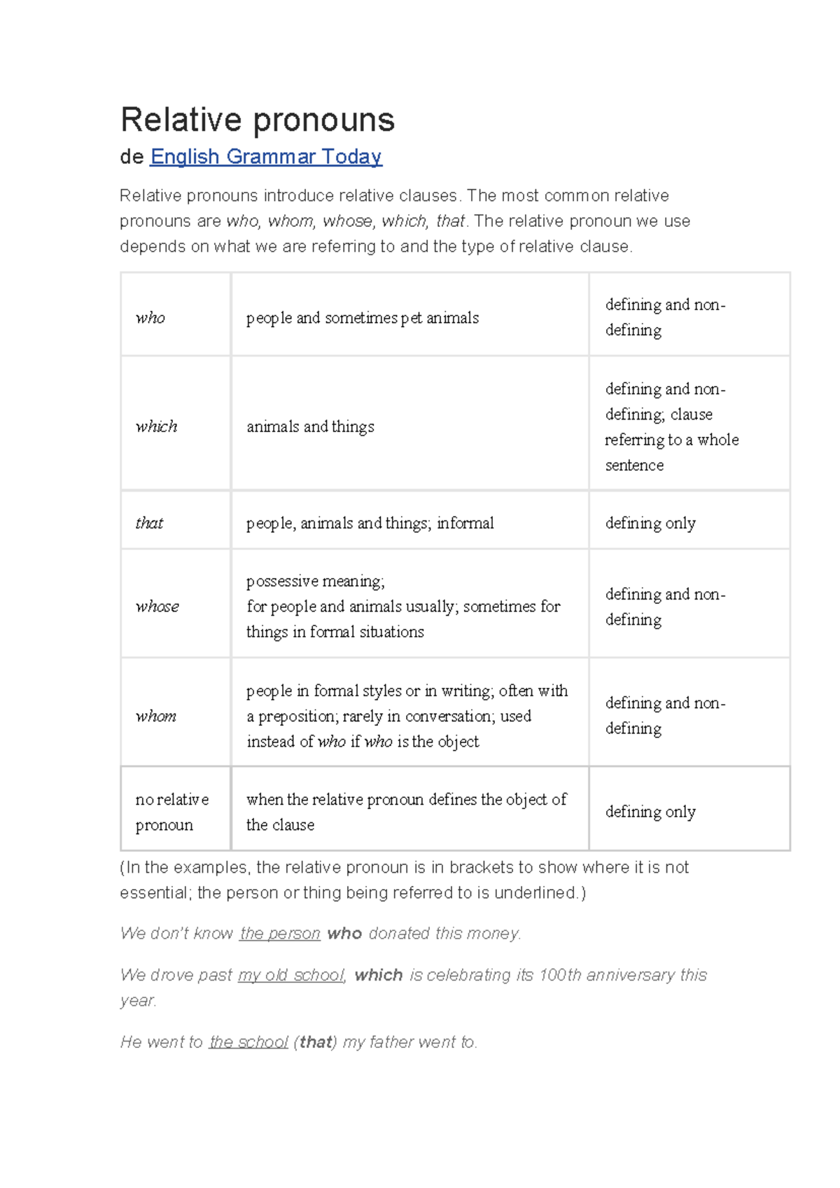 GR CAM Relative Clauses: Understanding Relative Pronouns in English ...
