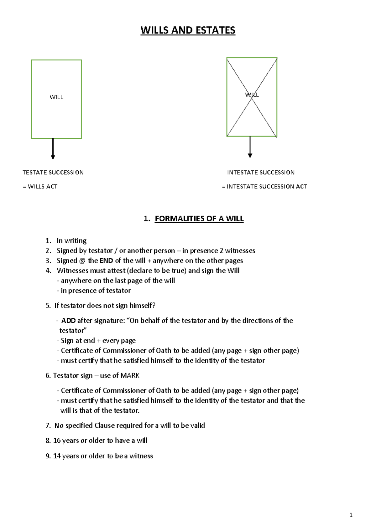 Wills and Estates Law Notes: Key Concepts and Formalities - Studocu