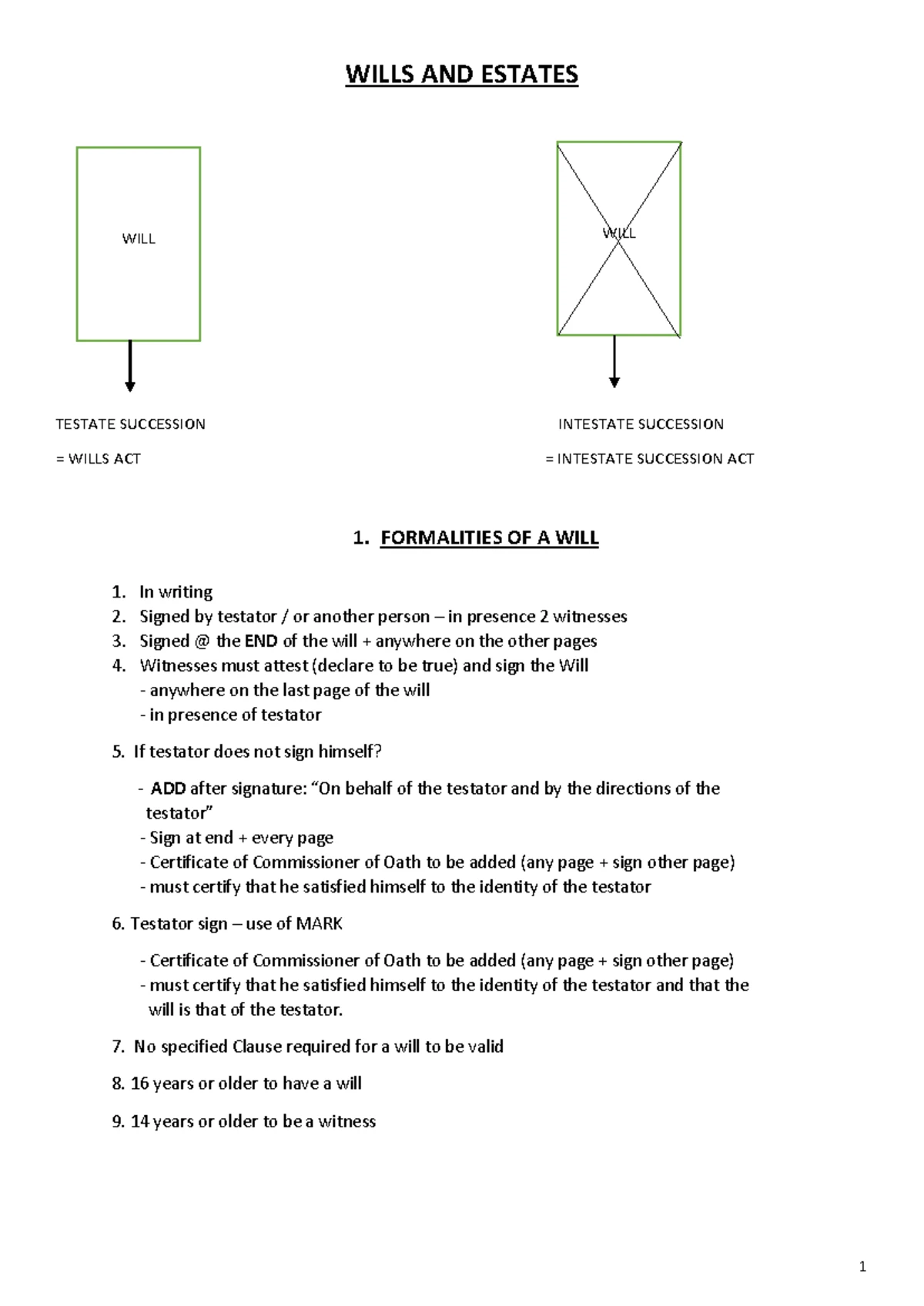 Study Guide 2: Administration of Estates - ESTX01M Year Module - Studocu