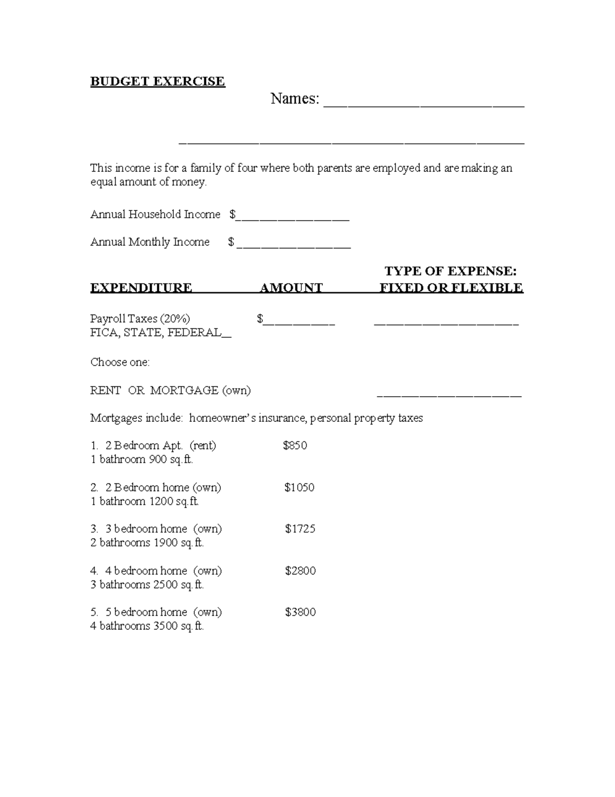 BUDGET EXERCISE: Family Income & Expenditure Analysis - Studocu