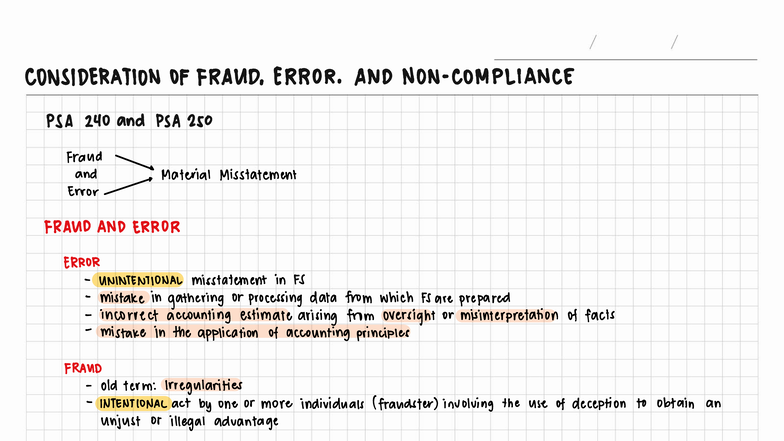 Consideration of Fraud, Error, and Non-Compliance (PSA 240 & 250) - Studocu