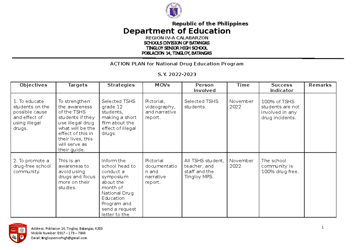 NDEP Action Plan 2022-2023 for Tingloy Senior High School - Studocu