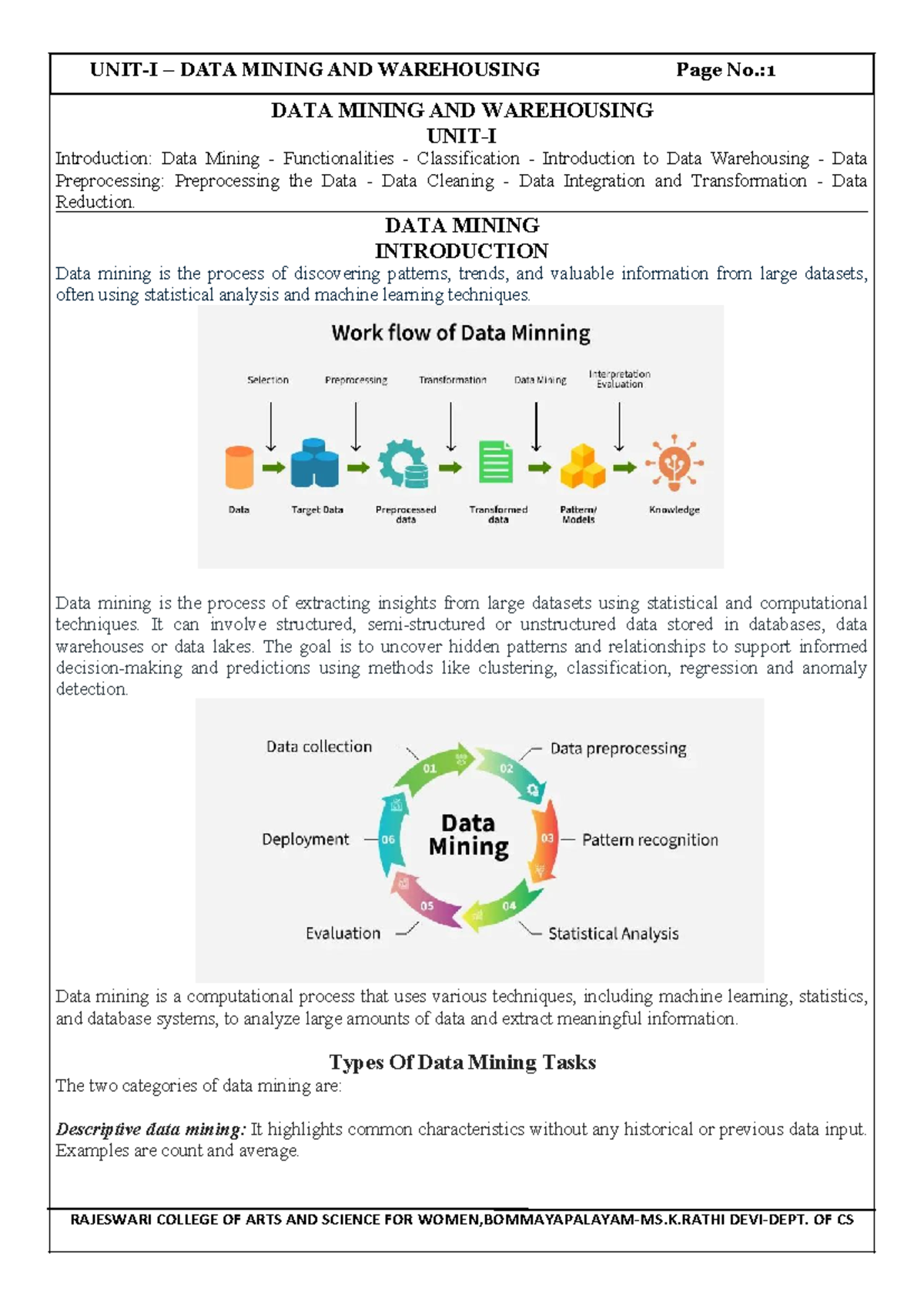 DATA MINING AND WAREHOUSING - BSc(CS) Unit I Notes - Studocu