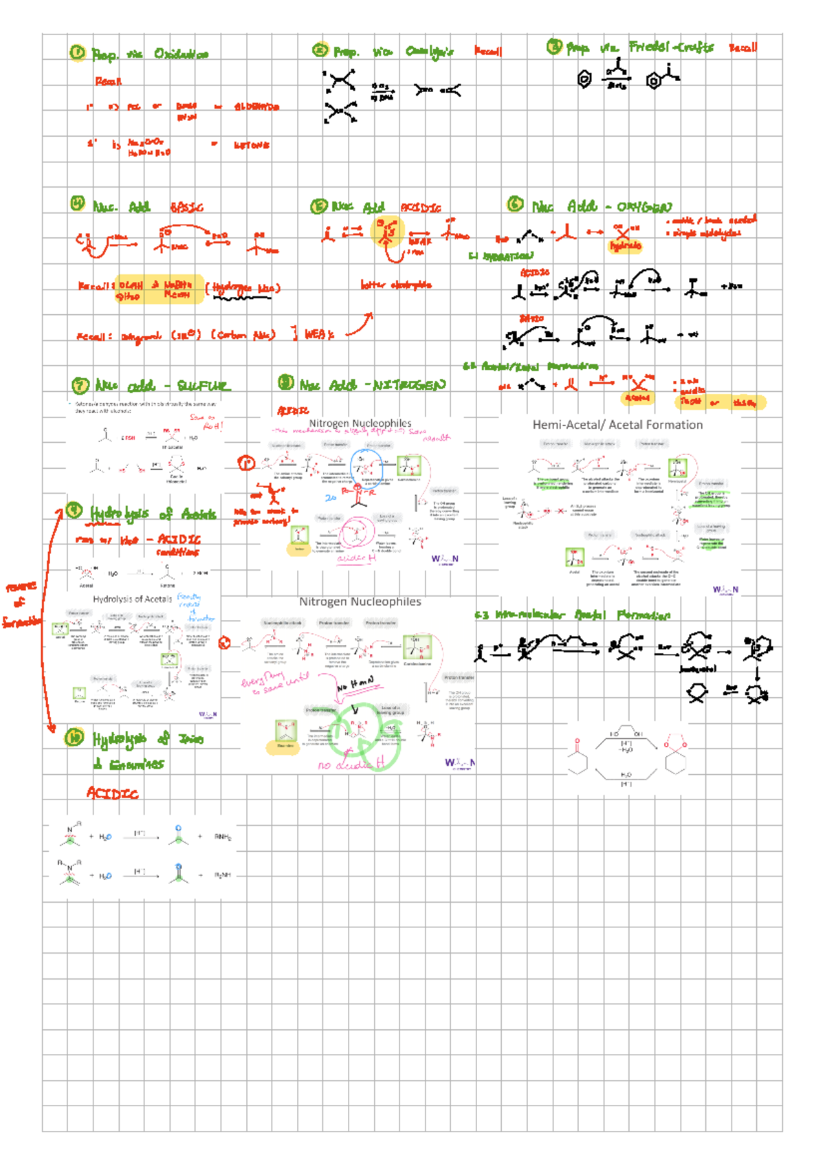 Mod 9Q - Reactants, Reagents, and Products Overview Notes - Studocu