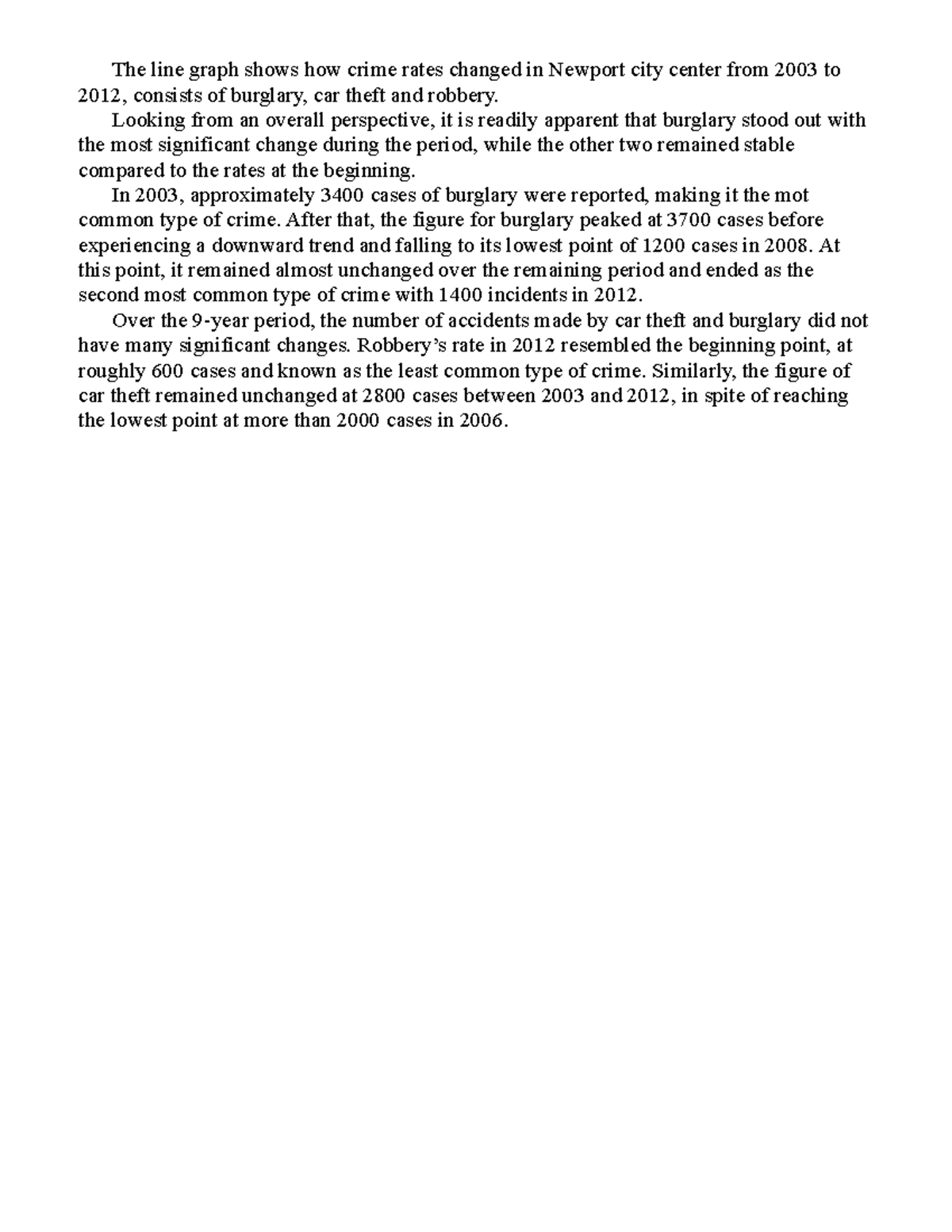 Line graph crime rates - hoho - The line graph shows how crime rates ...