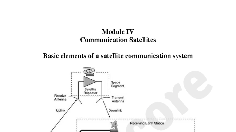 BEC515D - Module IV: Communication Satellites Overview and Key Elements ...