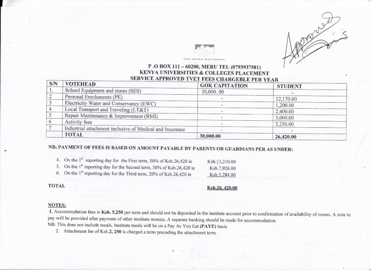 MNP Fee Structure 2023: Approved TVET Charges and Payment Details - Studocu