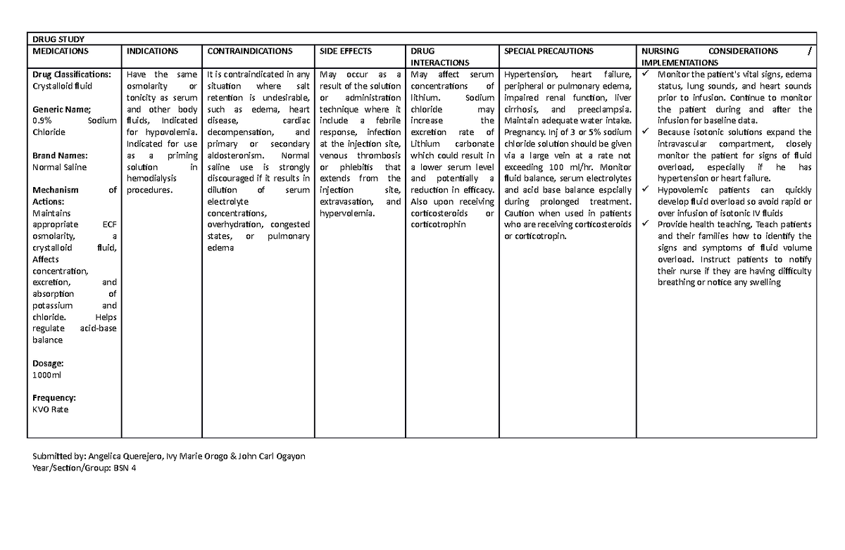PNSS-DRUG- Final Study on 0.9% Sodium Chloride Administration - Studocu