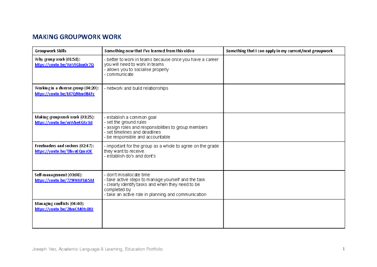 activity sheet for groupwork - Joseph Yeo, Academic Language & Learning ...
