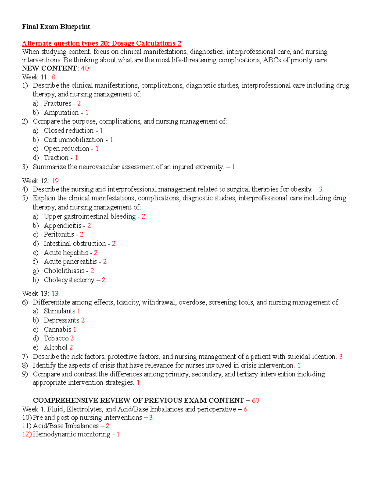 Nursing 101 Final Exam Blueprint Overview & Key Content Areas - Studocu