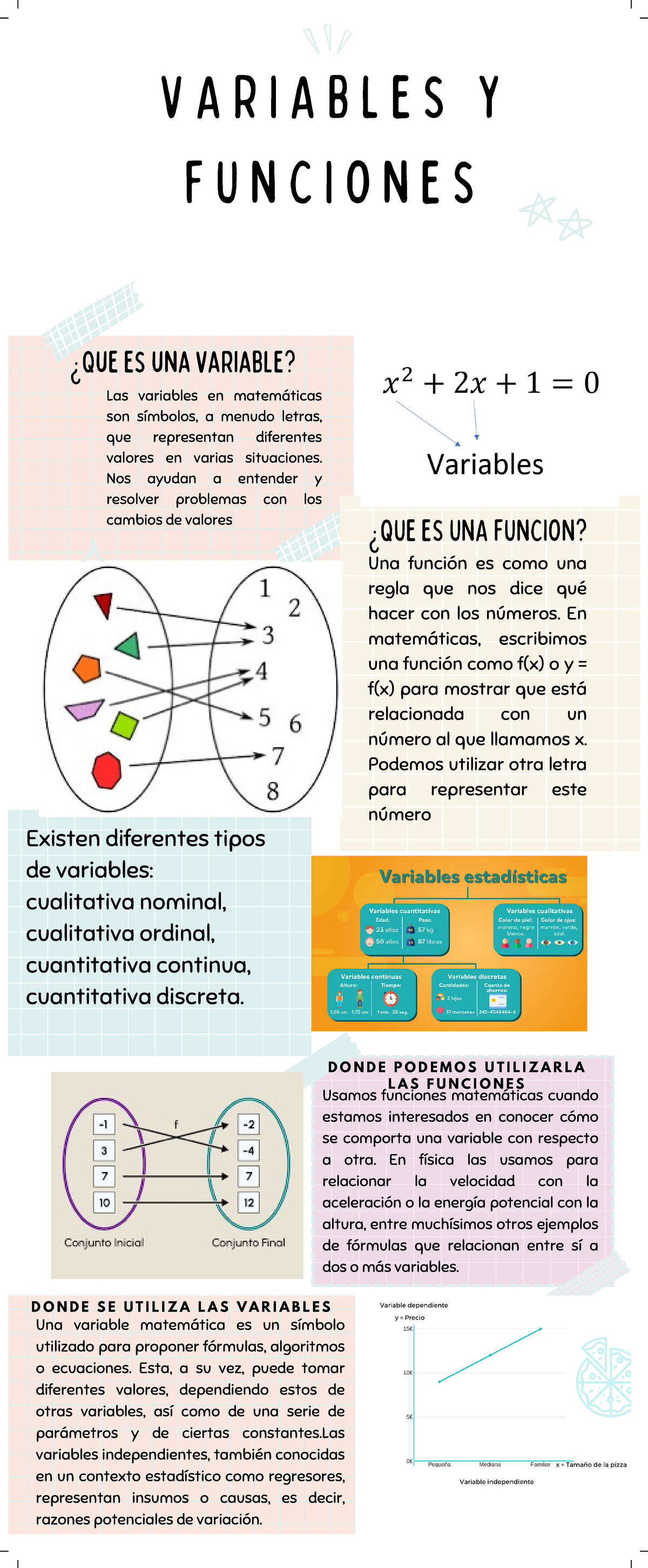 Variables y Funciones: Conceptos Clave en Matemáticas - Studocu