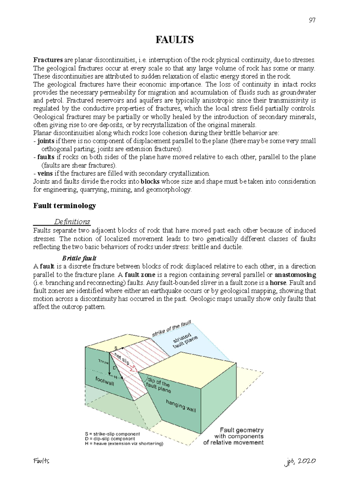 Geological Faults: Types, Classifications, and Economic Importance ...