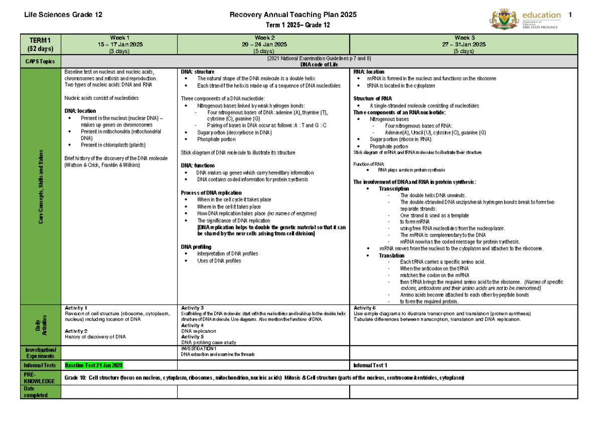 2025 LFSC Free State Life Sciences SBA Guidelines: Final Assessment ...
