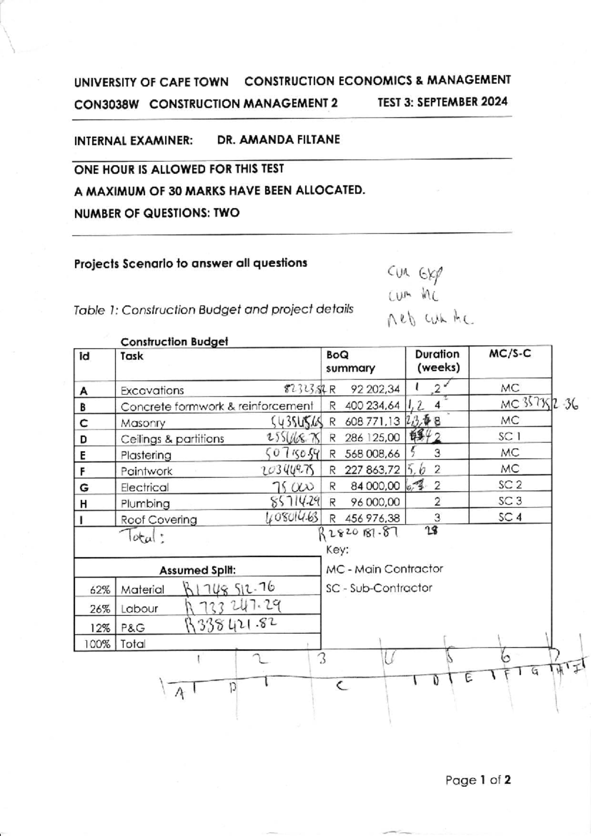 CON3O38W Construction Management Test 3: September 202A - Studocu