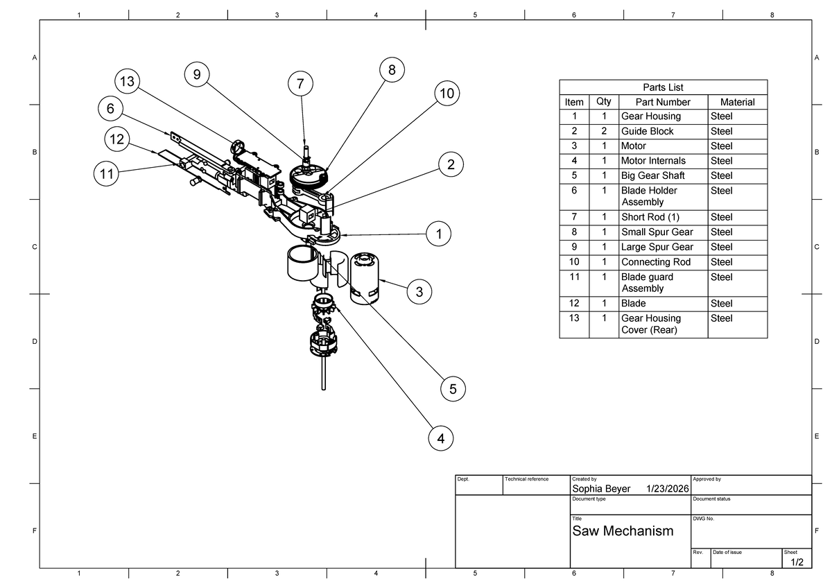 Saw Mechanism Parts List and Technical Reference (1) - Studocu