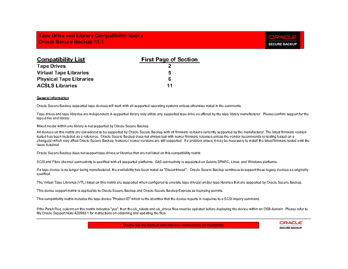 Oracle Secure Backup 18.1 Tape Drive & Library Compatibility Matrix ...