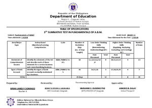 Statistics and Probability Quarter 3 Module 2 - Statistics ...
