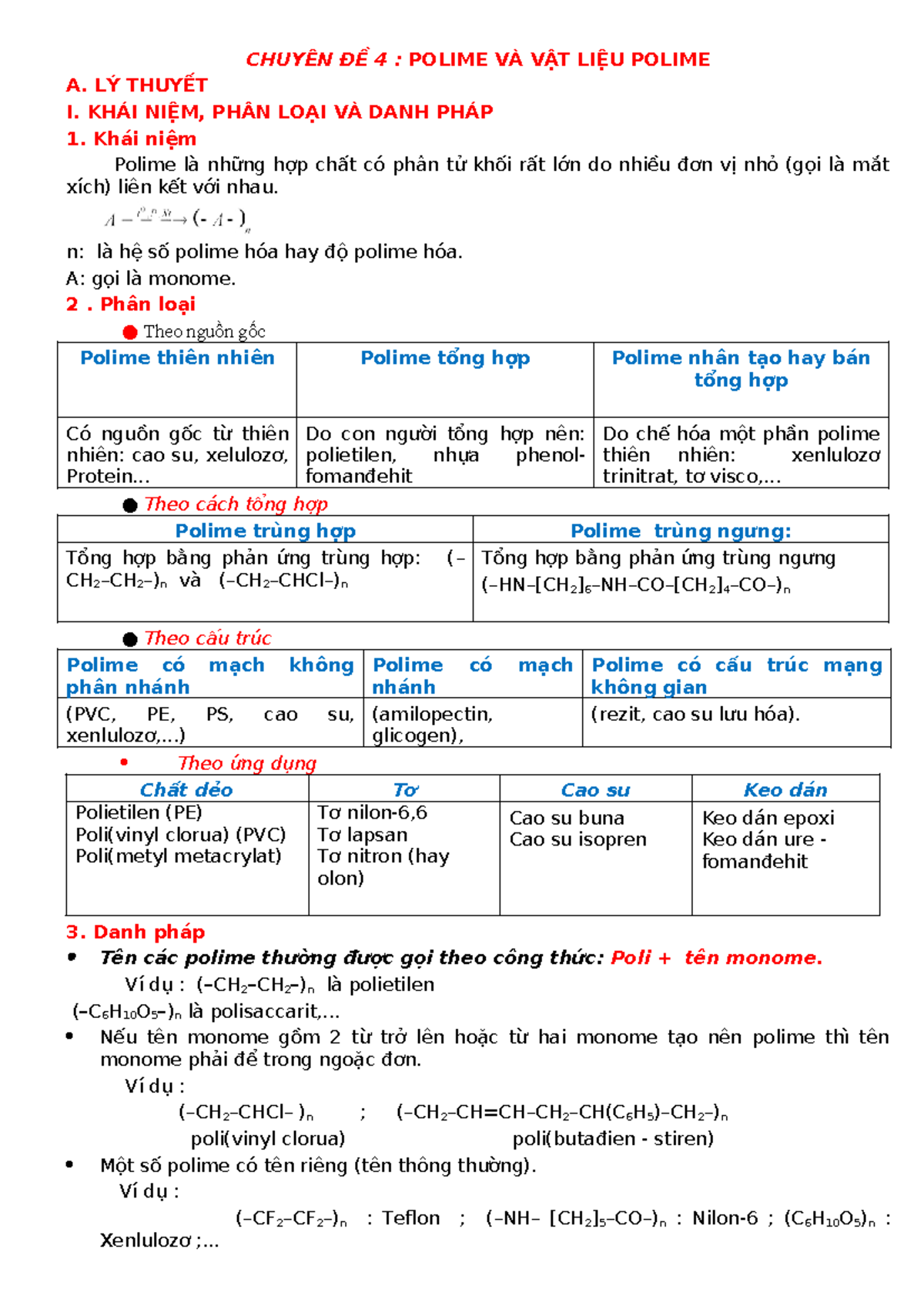 CHUYÊN ĐỀ 4: POLIME VÀ VẬT LIỆU POLIME - LỚP 12 HÓA HỌC - Studocu