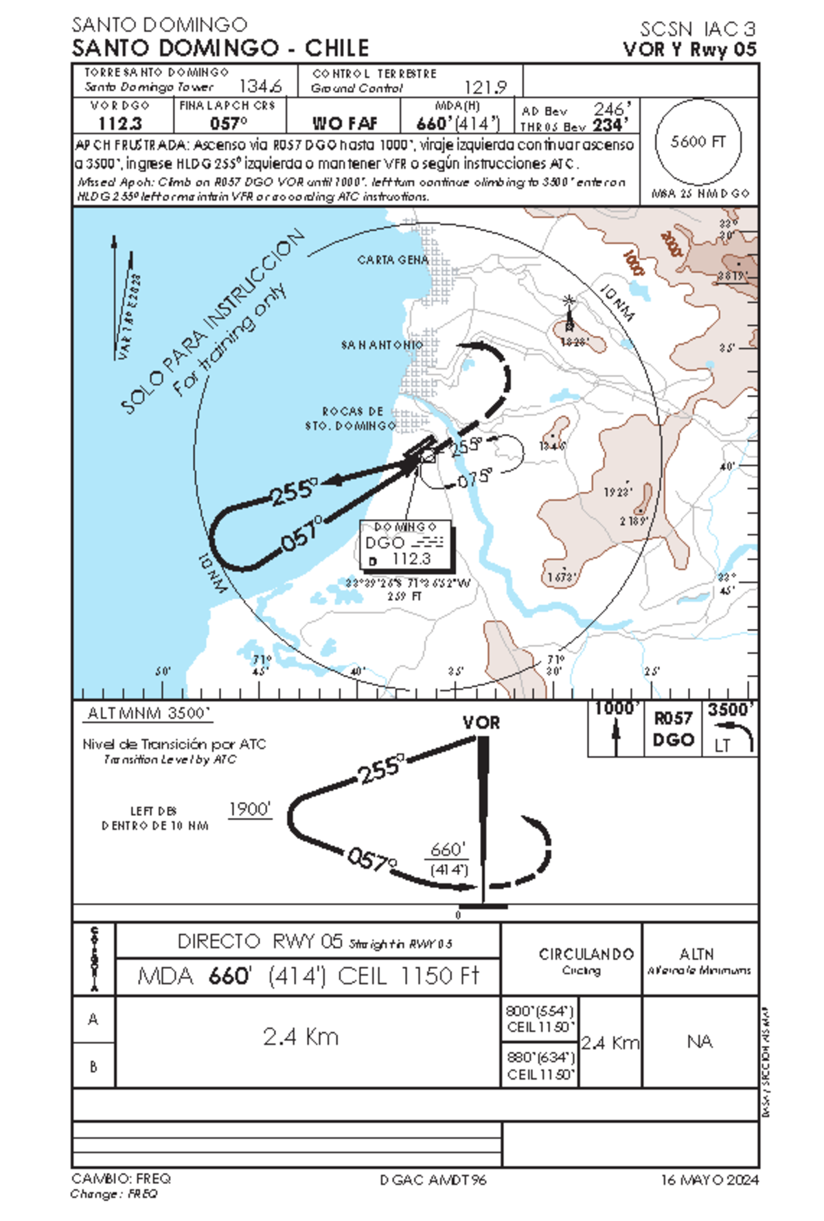 SCSN IAC 3: VOR Approach and RWY 05 Notes for Santo Domingo - Studocu