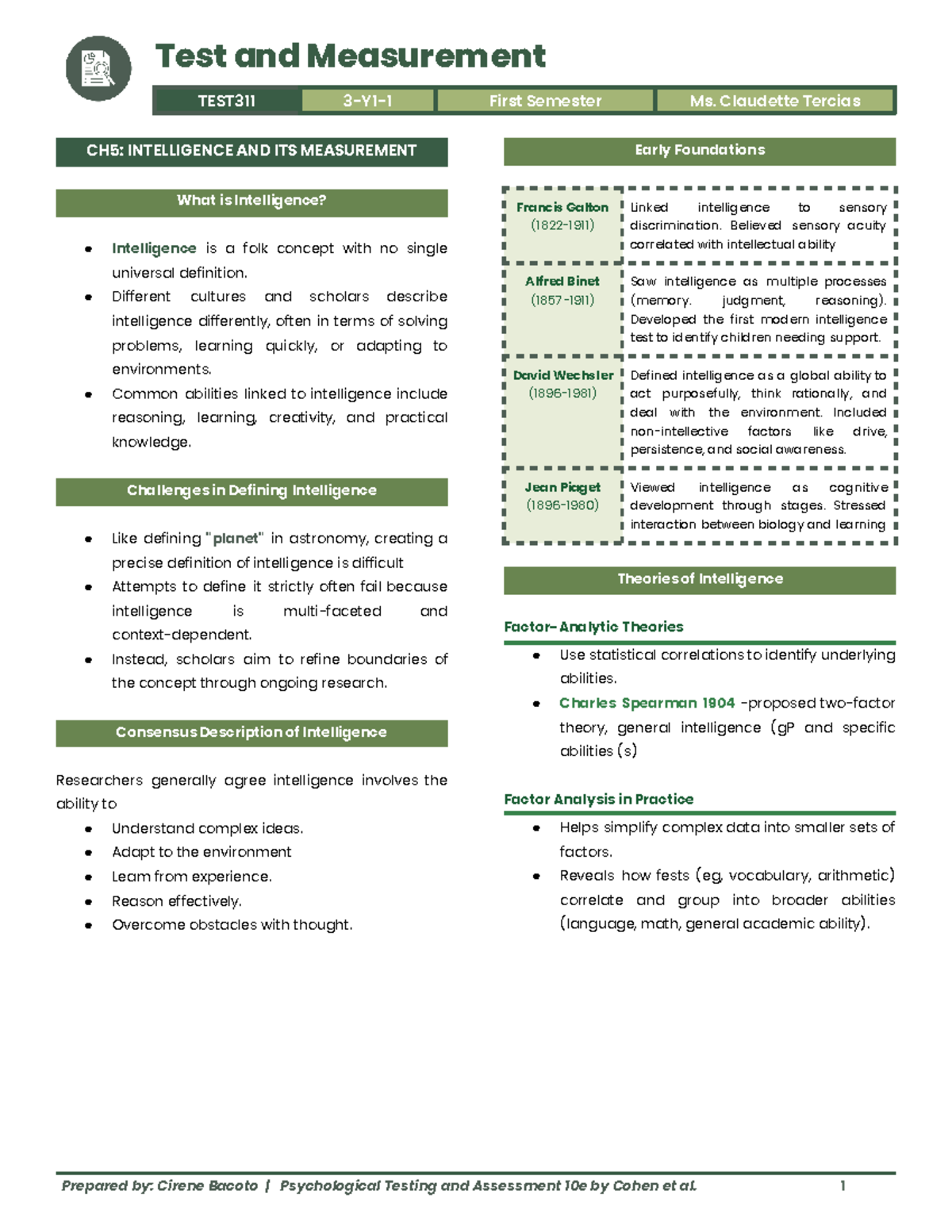 Test and Measurement TEST311: Intelligence Theories and Assessment ...