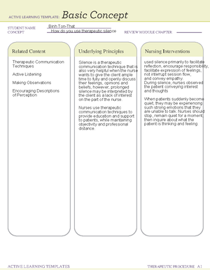 Evaluating The Understanding Of The Teaching For A Client Who Has Heart