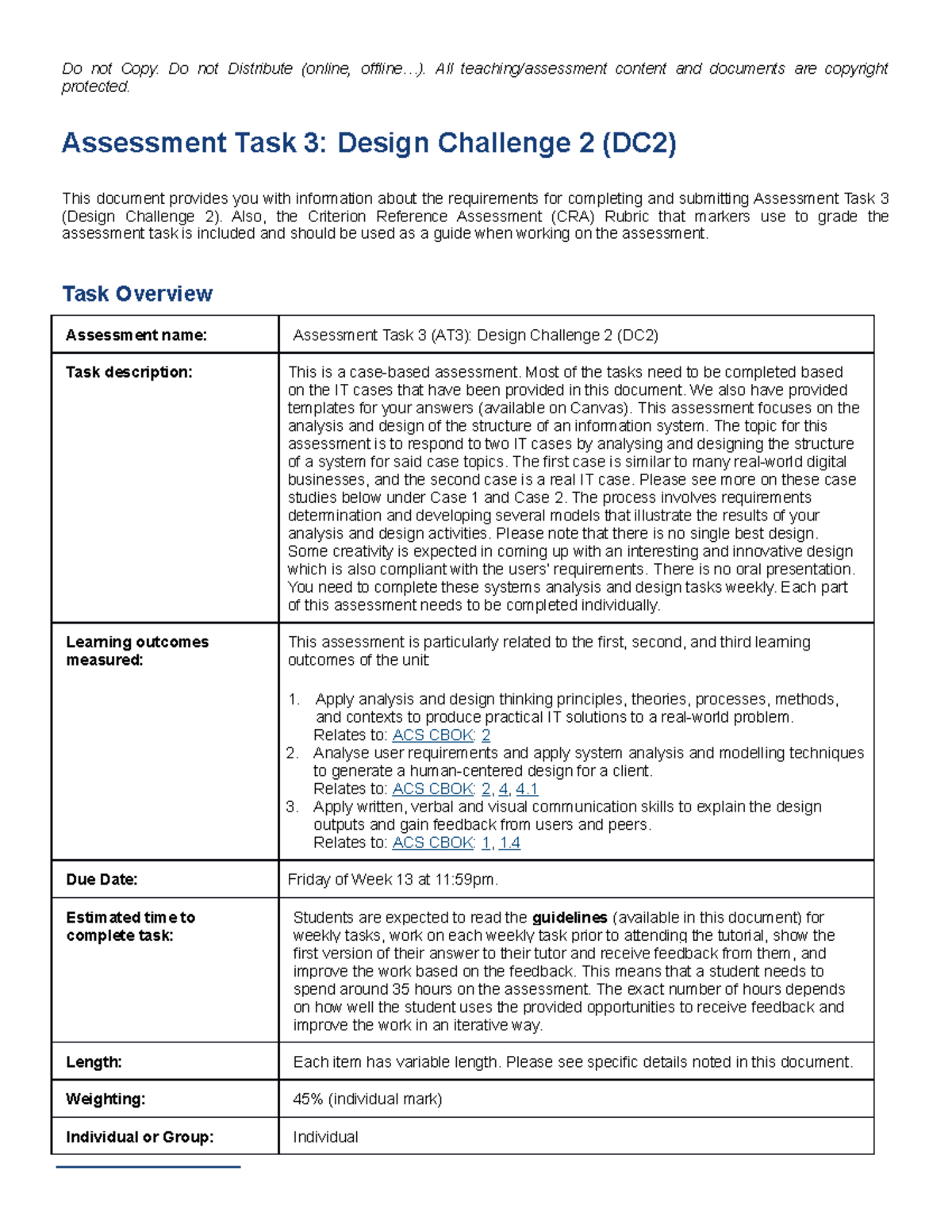 ITD103 2023c2 Assessment Task 3 - Assessment Task Sheet & Rubric - DC2 ...