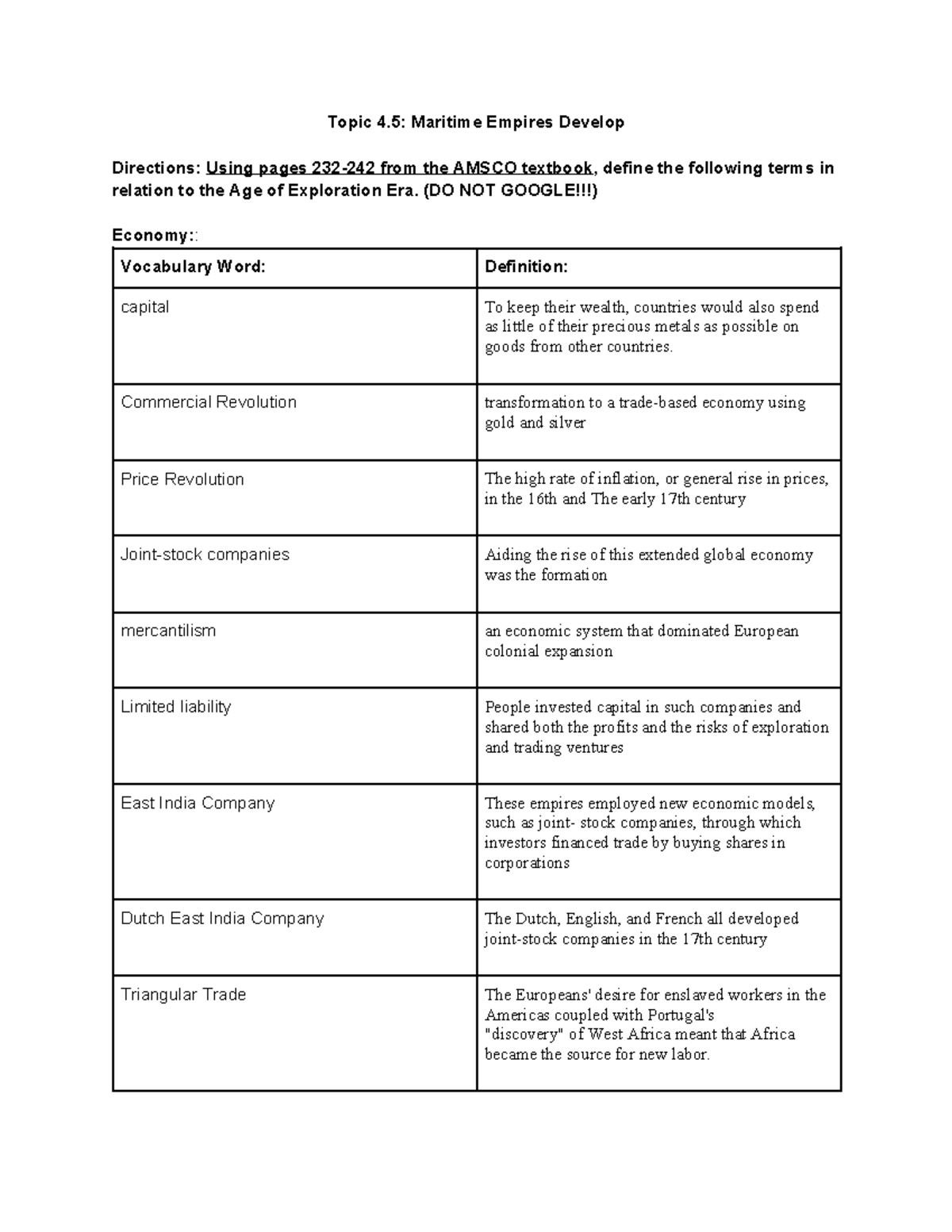 Topic 4.5 Maritime Empires Develop Vocabulary - Topic 4: Maritime ...