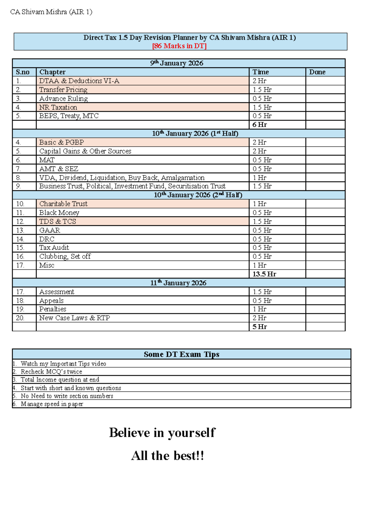 DT Revision Planner by AIR 1 - CA Shivam Mishra - Studocu