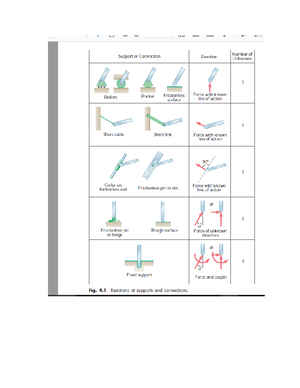 Statics for Engineering. Chapter 5 Equilibrium of Rigid Bodies ...