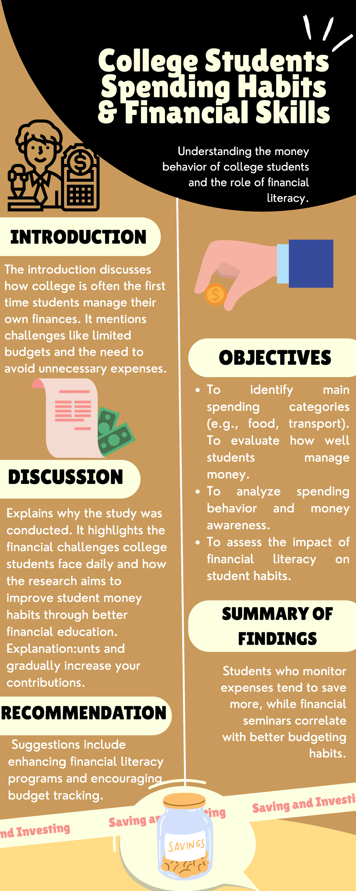 MMW Infographic Group 6: Understanding College Students' Financial ...