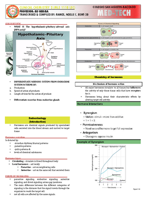 Endterm Laboratory Activity Restriction Mapping - LABORATORY ACTIVITY ...