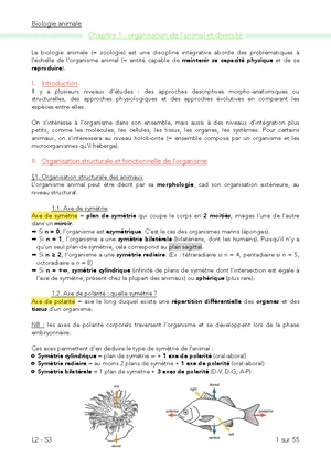 Cours Biologie animale - Chapitre 1 : organisation de l’animal et diversité La biologie animale ...