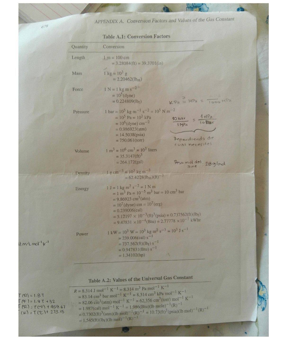 APPENDIX A: Gas Constant Values & Conversion Factors for 20260304 - Studocu