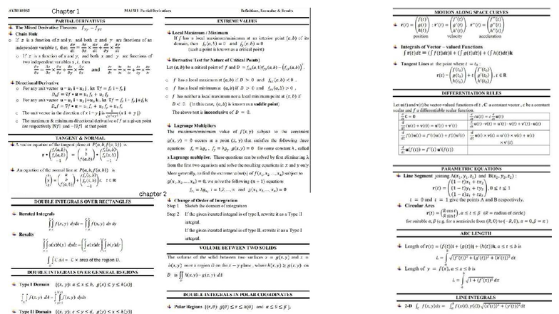 MA1511 summary cheatsheet - MA1511 - Chapter 1 chapter 2 Integration by ...