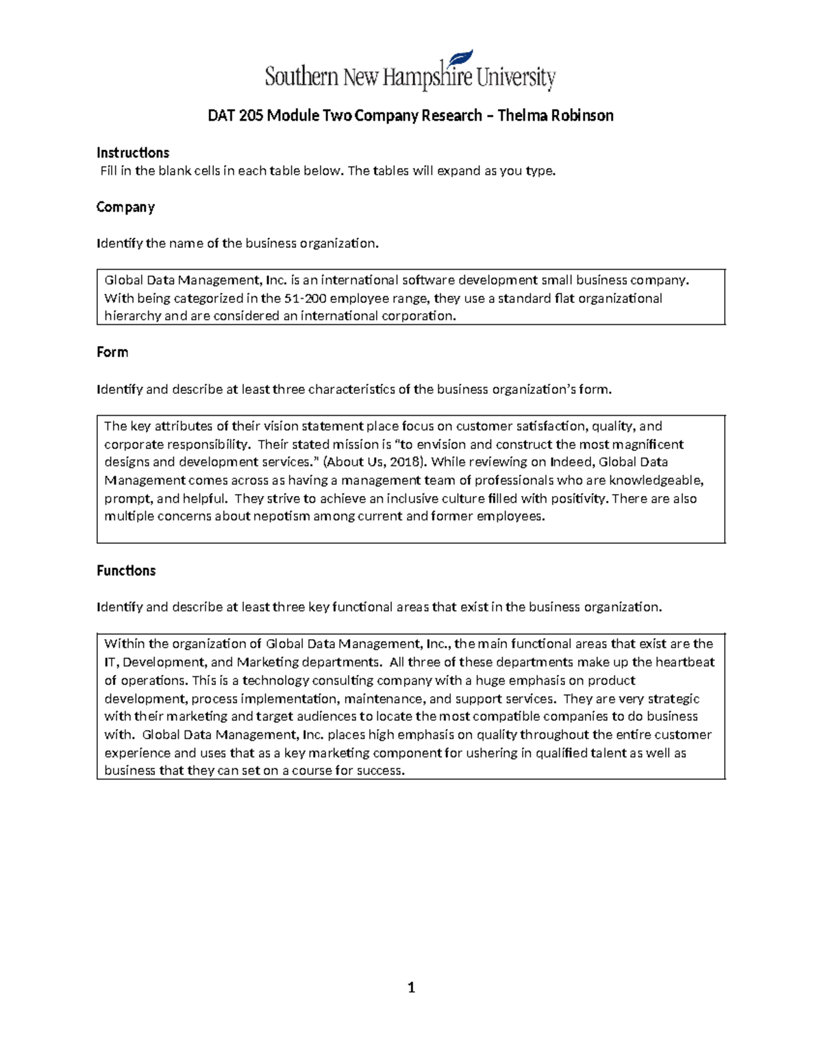DAT 205 Module 2 Company Research on Global Data Management, Inc. - Studocu