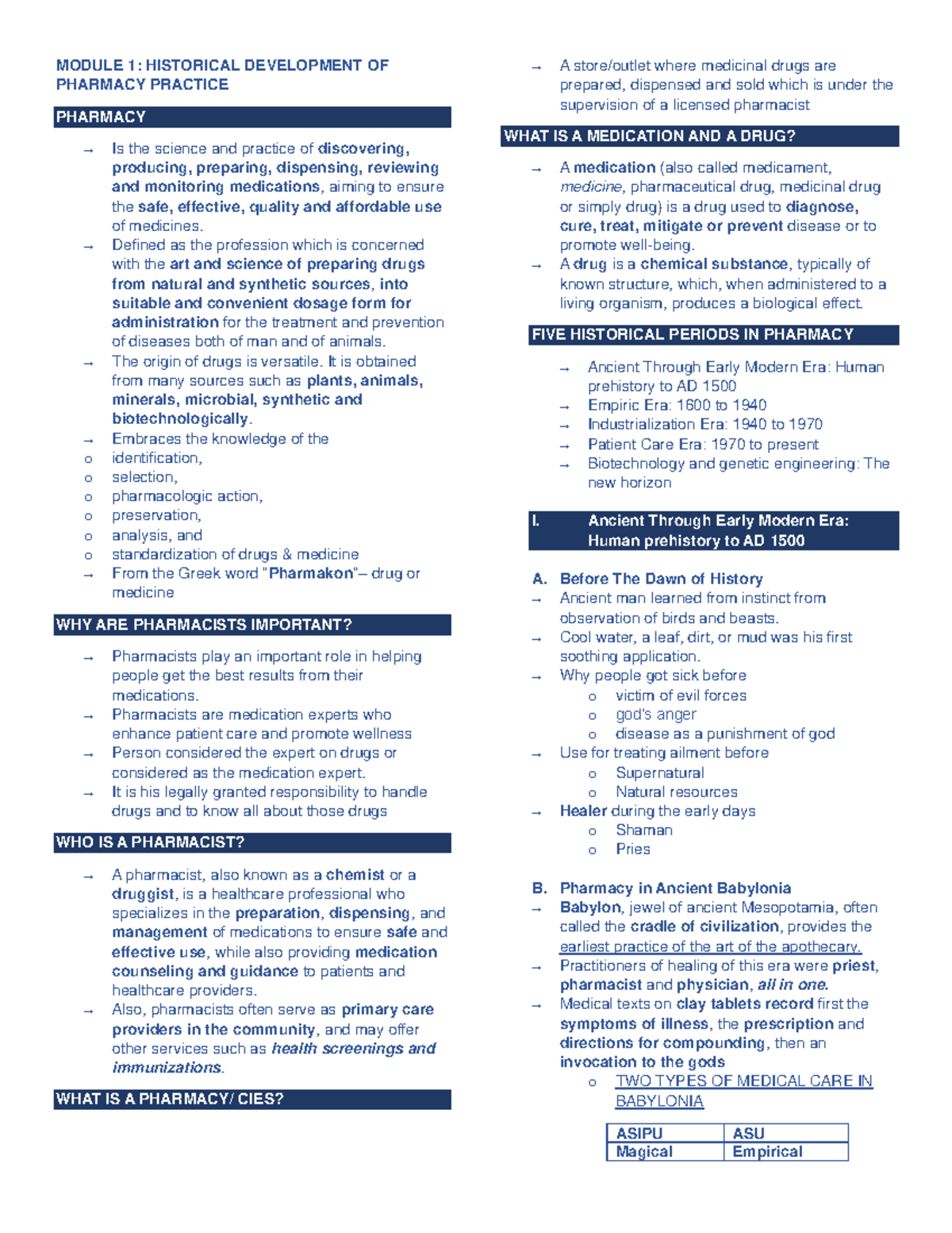 PIP Module 1 Lessons 1 & 2: Historical Development in Pharmacy Practice ...