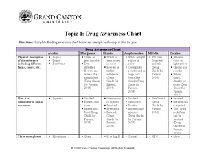 Drug Paper Outline - Study of Marijuana Ayla James Grand Canyon ...