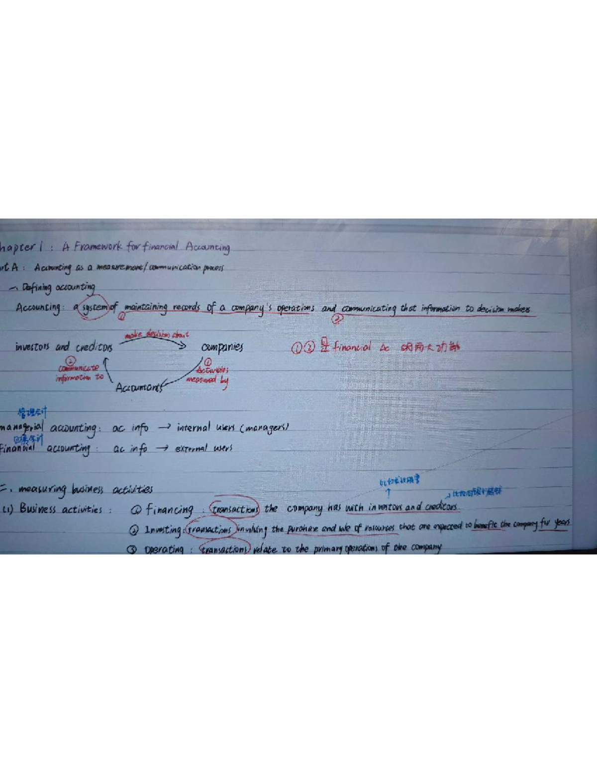 Chapter I: Framework for Financial Accounting (ACC 101) - Notes - Studocu