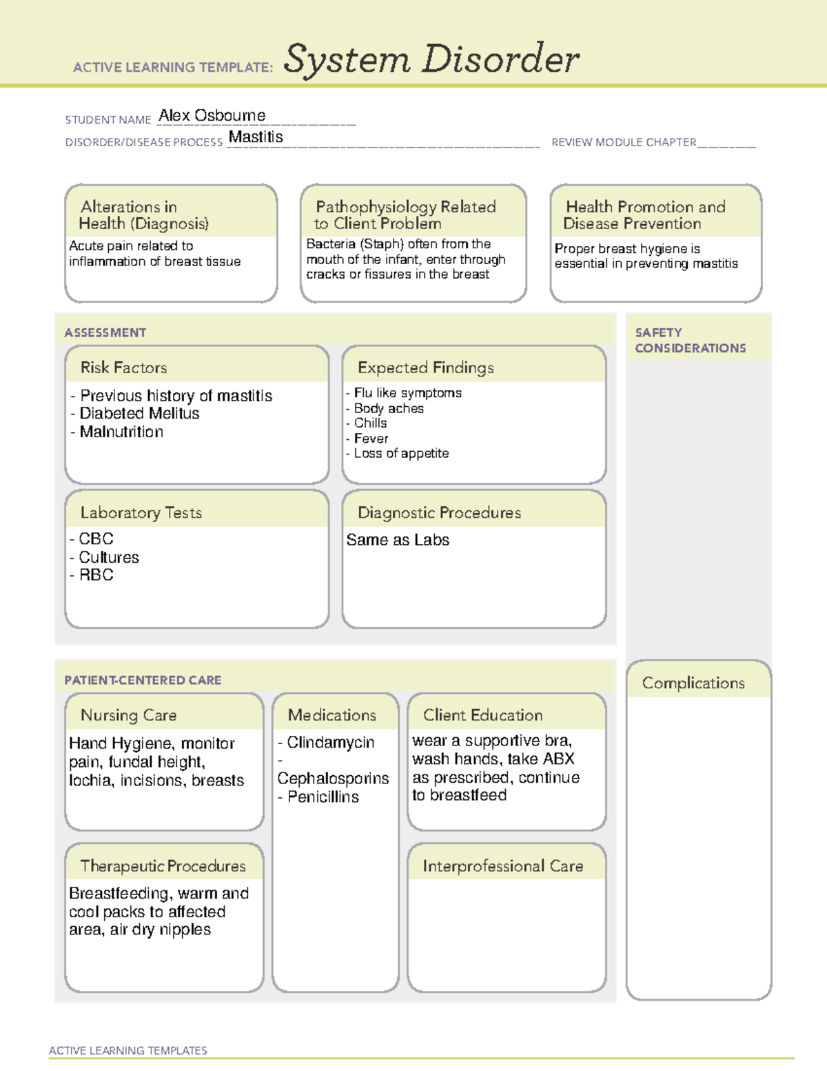 Mastitis ALT - Active Learning Template Review Module Notes - Studocu