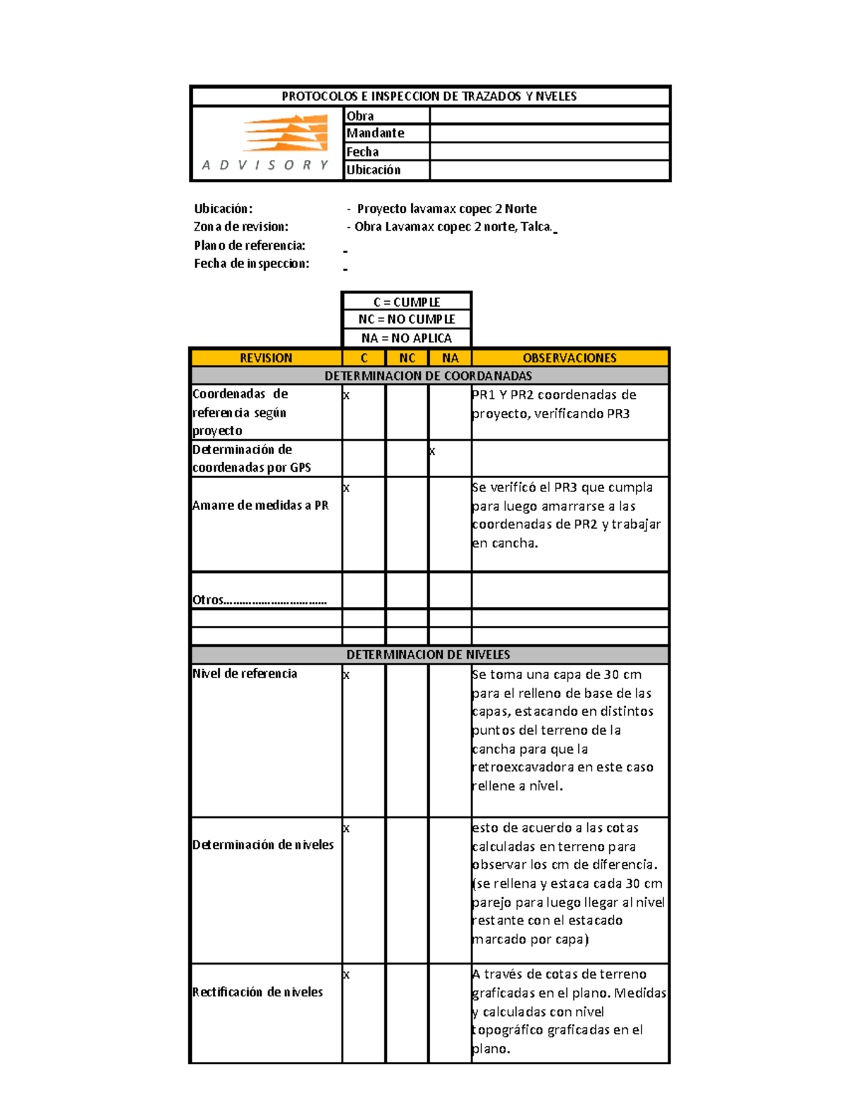 Check list trazado y niveles - PROTOCOLOS E INSPECCION DE TRAZADOS Y NVELES Obra Mandante Fecha ...