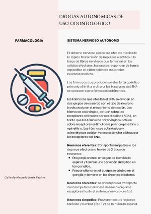 MGA 0701 PH Farmacos Resumen Y Ejemplos Practicos Terminados - INTRODUCCIÓN El pH de una ...