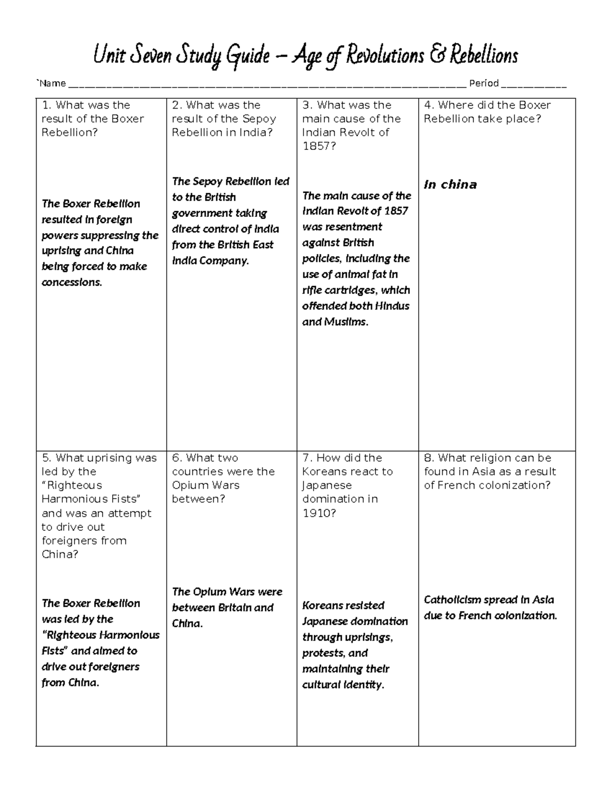 Unit 8 Study Guide: Imperialism and Rebellions - csscsc - Studocu