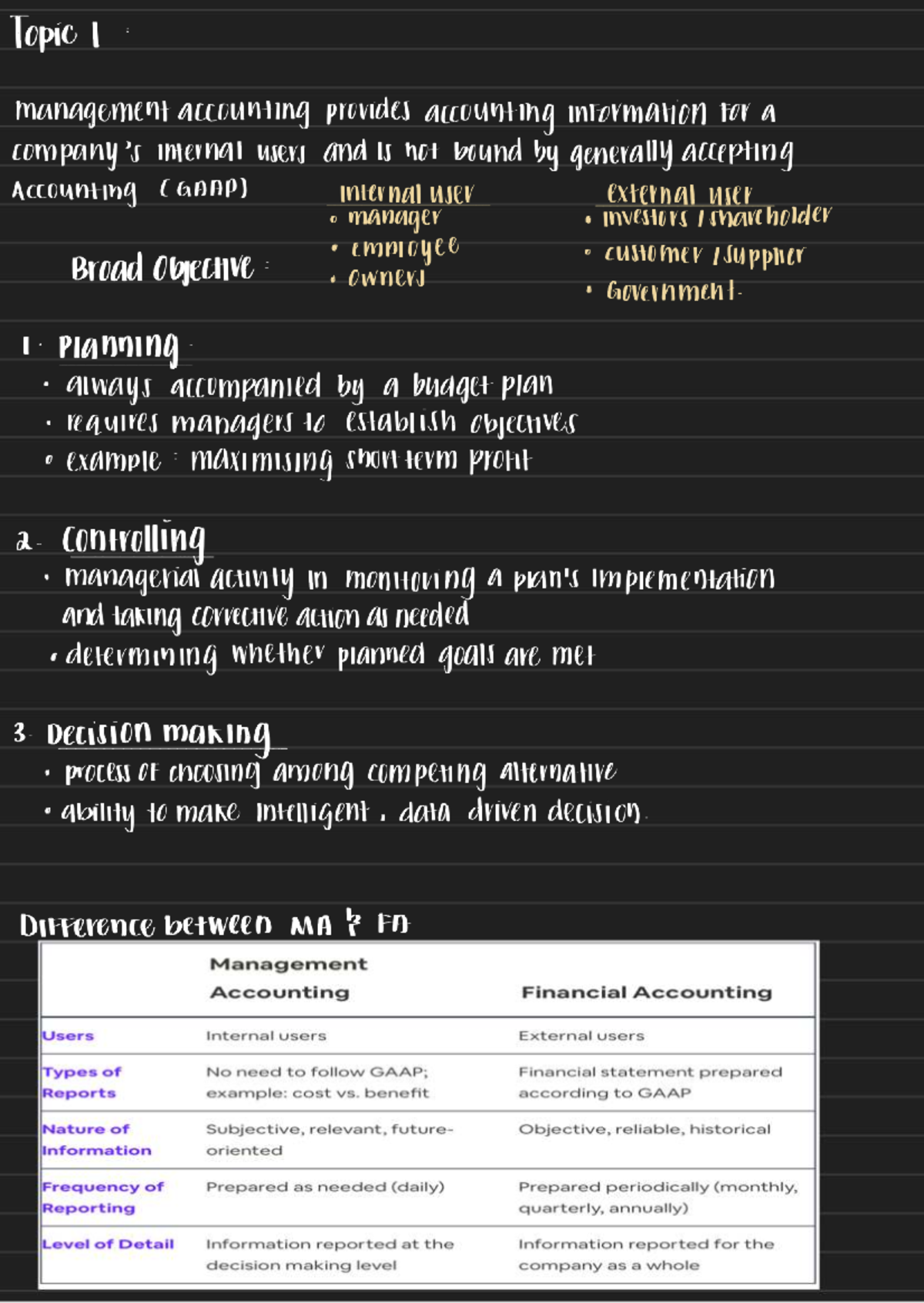 T1 Management Accounting Notes: Internal vs. External Users - Studocu